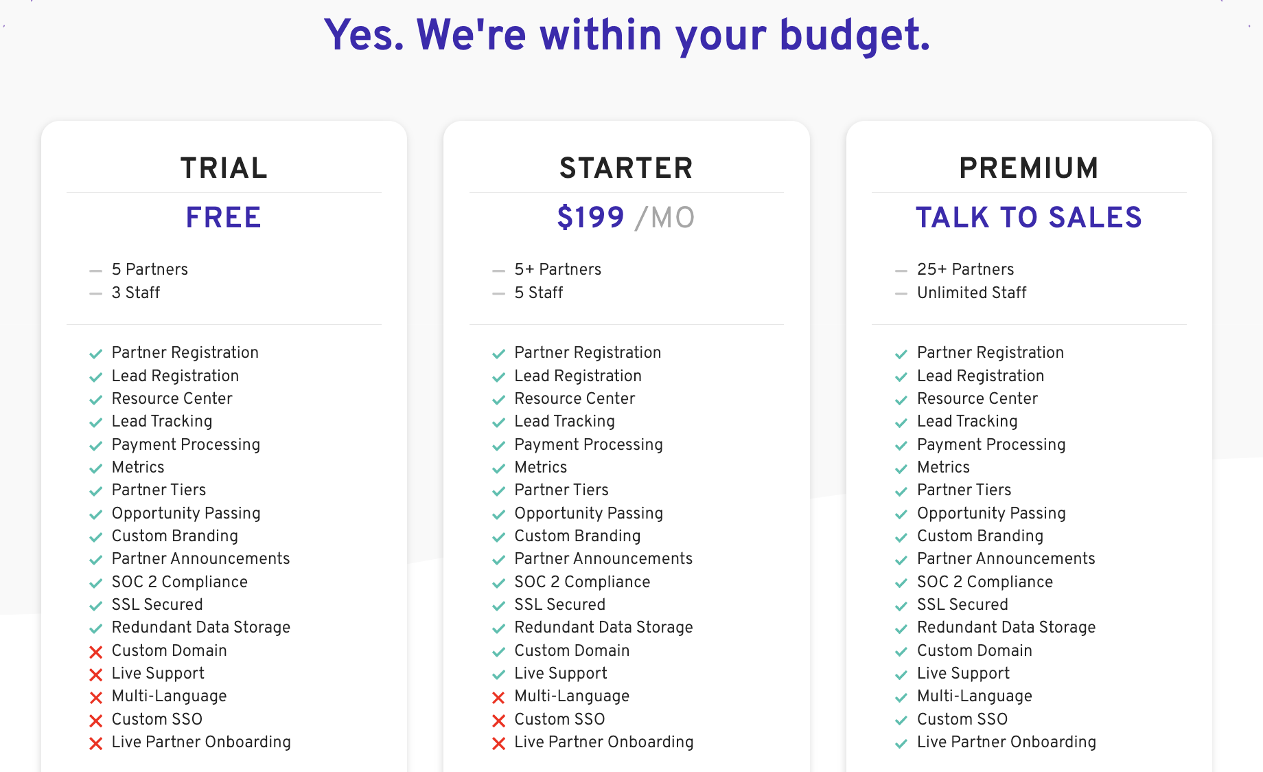 Partnerportal Io Pricing And Plans